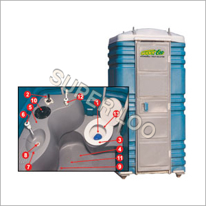 Sky Blue Super Loo Supreme Portable Toilet at Best Price in New Delhi ...