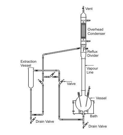 SOLID - LIQUID EXTRACTION UNIT - SOLID - LIQUID EXTRACTION UNIT ...