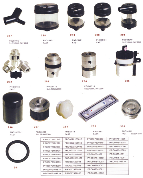 Smit GS 900 Spares Exporter, Importer, Supplier, Trading Company, Smit ...