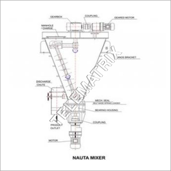 Nauta Mixer And Dryer