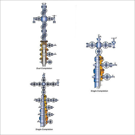 Typical Single & Dual Completion Wellhead & X-mas at Best Price in ...
