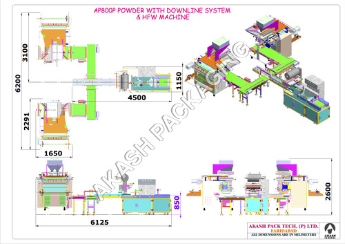 Metal Fully Automatic Vffs Machines at Best Price in Faridabad | Akash ...
