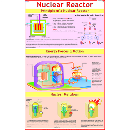Nuclear Reactor Chart Dimensions: 70 X 100 Centimeter (Cm) at Best ...