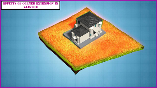 Effects Of Vasthu at Best Price in Hyderabad, Telangana | Vanmaye Geo Tech