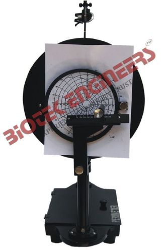 Automated Perimeter, Automated Perimeter Manufacturers & Suppliers, Dealers