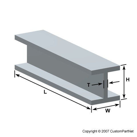 I Beam in Mahipalpur, New Delhi - Kaushal Infratech Pvt Ltd