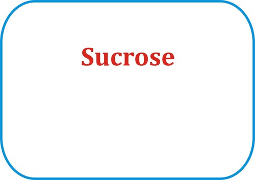 Sucrose Lr at Best Price in Ambala Cantt, Haryana | Hover Labs