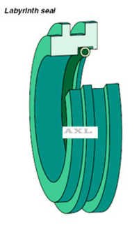 Labyrinth Seal - Labyrinth Seal Manufacturers, Suppliers & Dealers