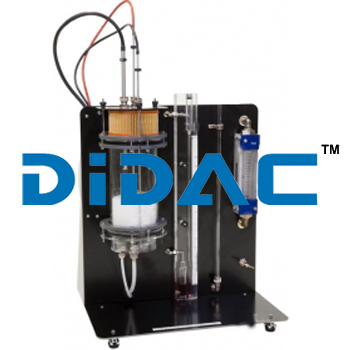 Fluid Bed Processor - Manufacturers & Suppliers, Dealers