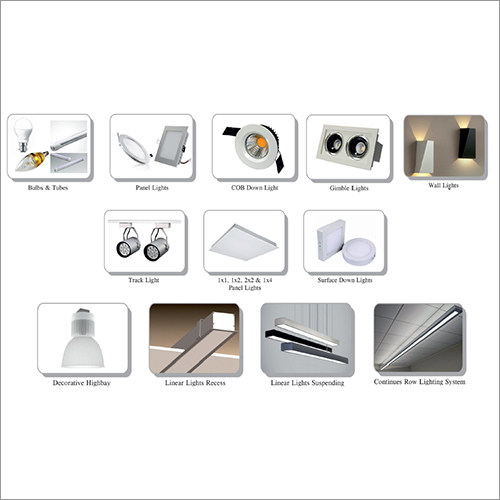 LED Dome Light Manufacturers, LED Domelight Suppliers & Exporters