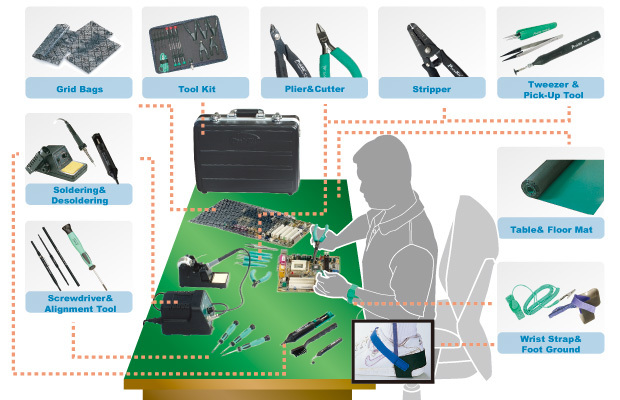 ESD Test Equipment Supplier,ESD Test Equipment Distributor,Wholesaler ...