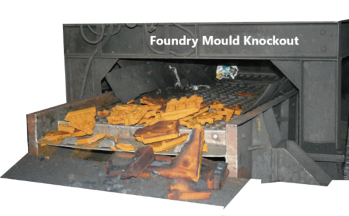 Foundry Moulding Machine - Manufacturers, Suppliers and Exporters