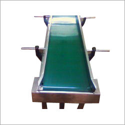PVC Coated Conveyor Belts - Manufacturers, Suppliers And Exporters