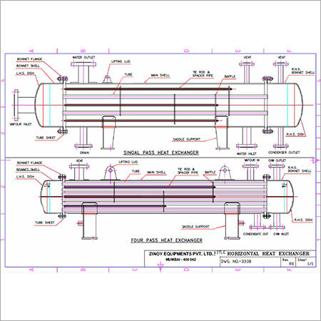 Horizontal Heat Exchanger - Manufacturers & Suppliers, Dealers