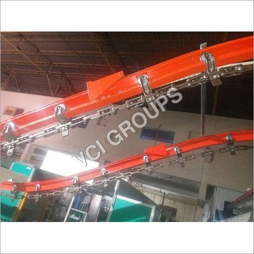 Automatic Overhead Conveyor - Manufacturers, Suppliers & Dealers