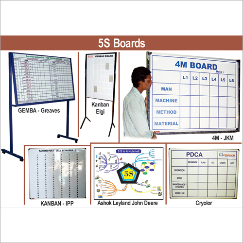 Gemba Sign
