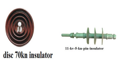 Disc Insulators In Chennai (Madras) - Dealers & Traders