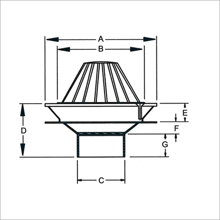 Roof Drain, Roof Drain Manufacturers & Suppliers, Dealers