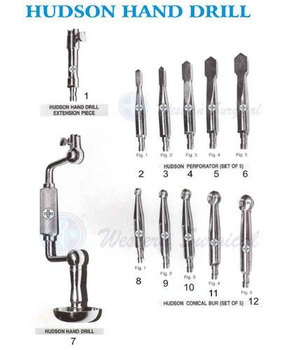 Hudson Hand Drill at Best Price in Rajkot, Gujarat | Western Surgical