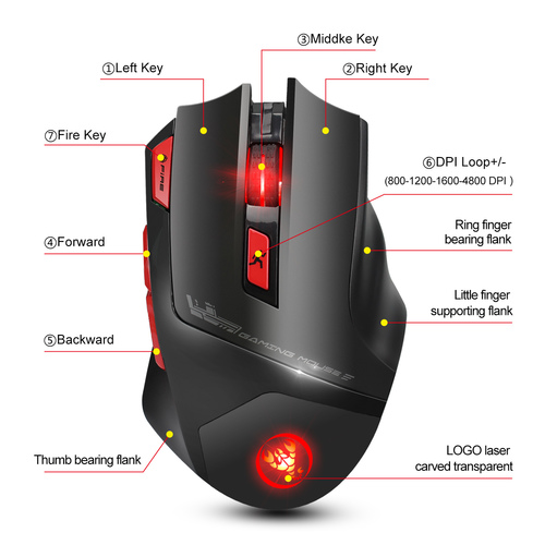 Computer optical mouse in China, Computer optical mouse Manufacturers ...