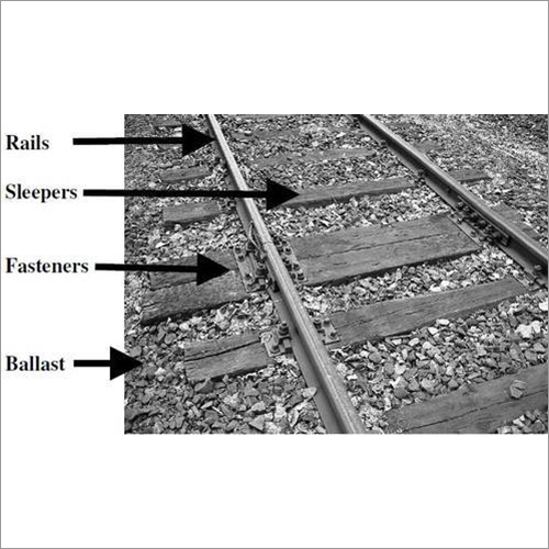 Track Components at Best Price in Howrah, West Bengal | Rail Udyog