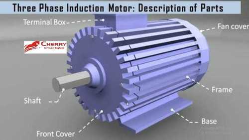 Three Phase Induction Motors Manufacturers, Suppliers and Exporters