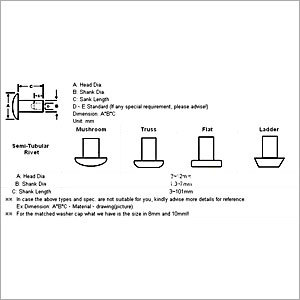 Rivet Drawings at Best Price in Bengaluru, Karnataka | Rivets India