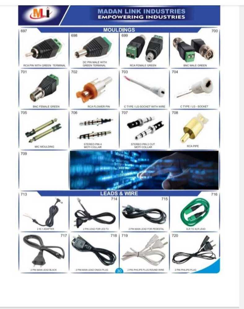 White 2 Pin Main Lead - Ss Conductor, 10 Sq. Mm Size, White Color | Pvc ...