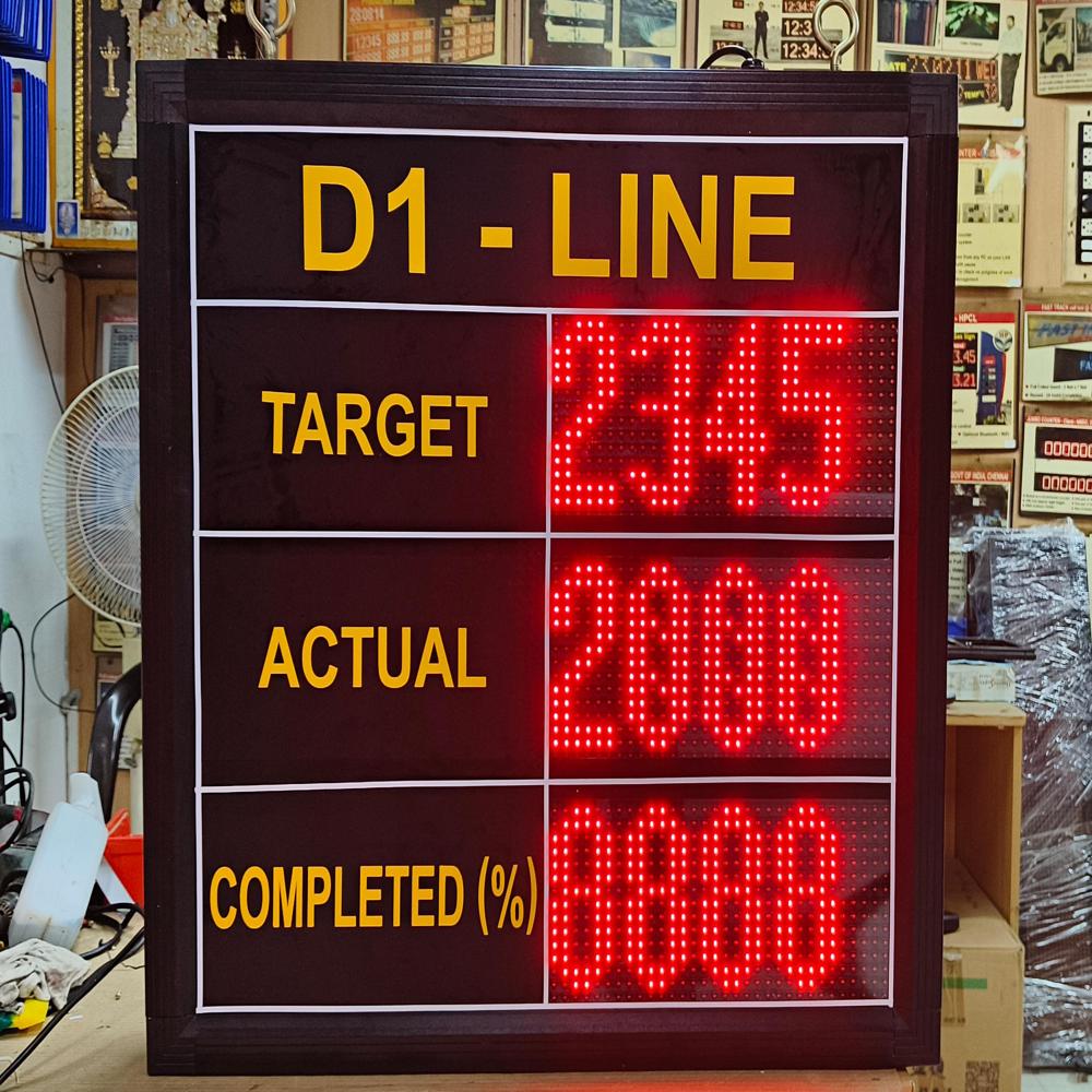 Led Industrial Production Display Board at 28615.00 INR in Chennai ...