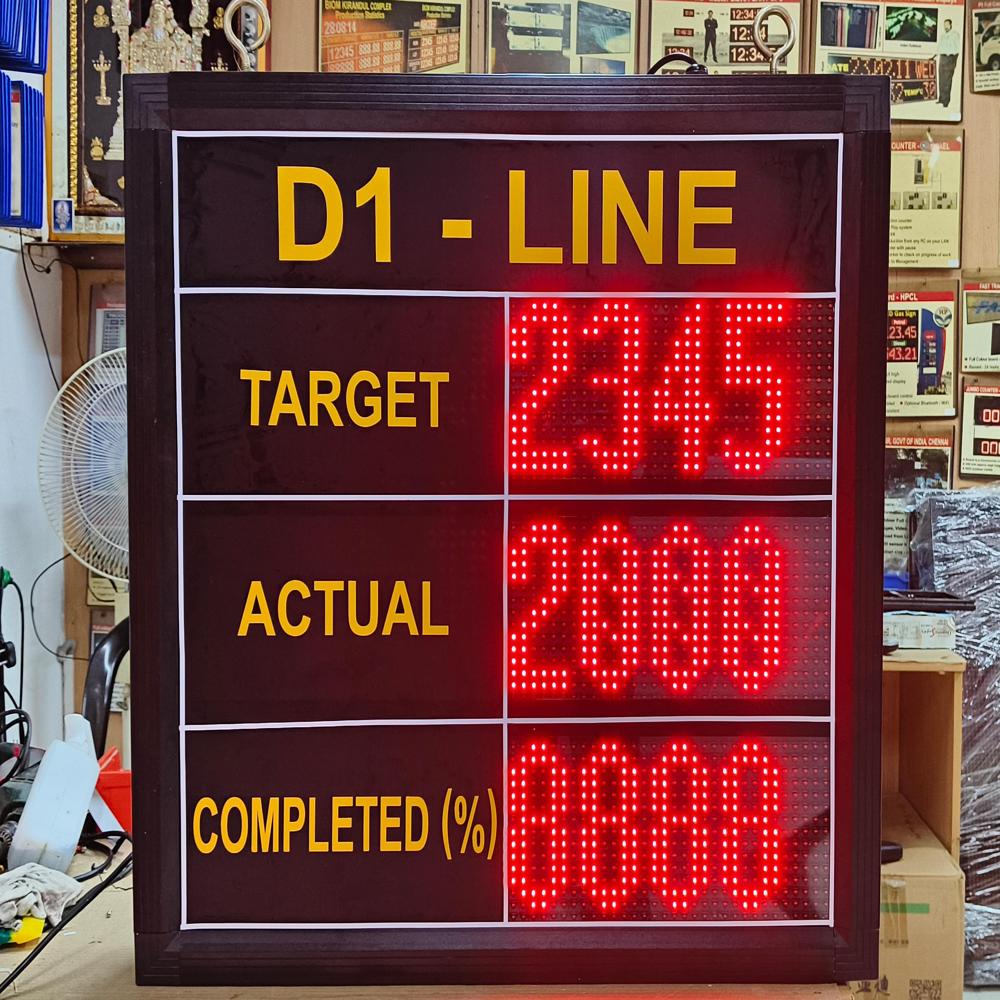 Led Industrial Production Display Board at 28615.00 INR in Chennai ...