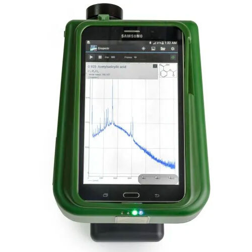 Handheld Raman Spectrometer 532 & 1064nm Laser - Application ...