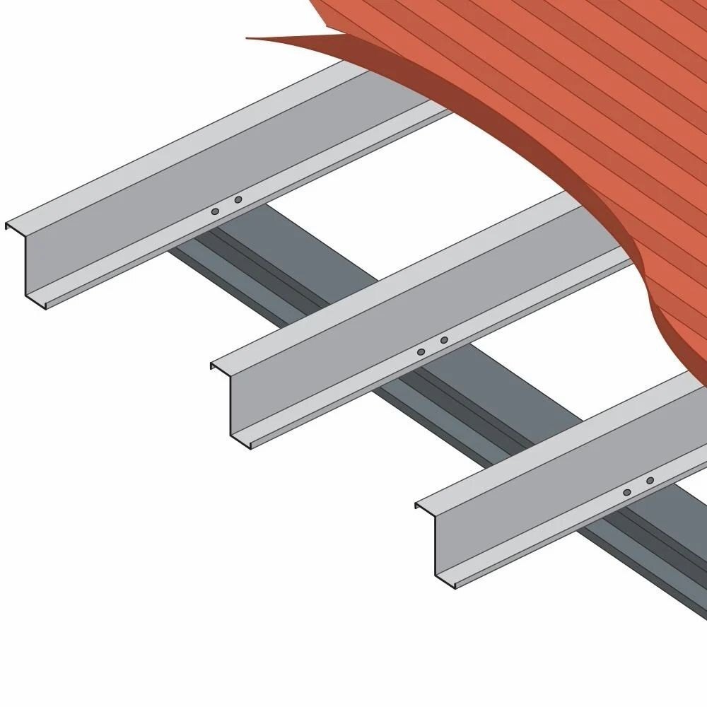 Z Purlins - Color: Customized - Color: Customized at Best Price in ...