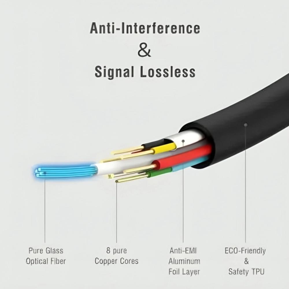 4k Hdmi Optical Fiber Cable 100 Meter at 3891.64 INR in Jamnagar ...