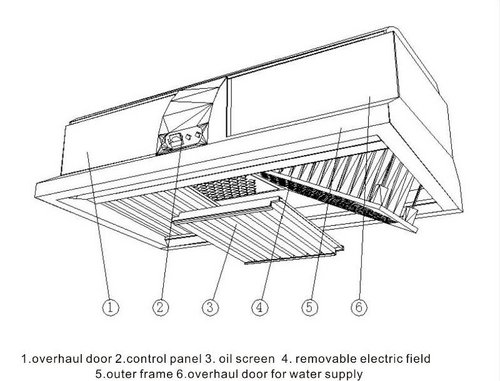 Kitchen Range Hood Diagram at Best Price in Mumbai | A S Systems