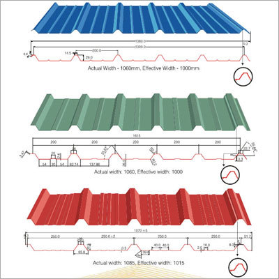 Roofing Sheets at Best Price in Bengaluru, Karnataka | Rk Roofing Peb ...