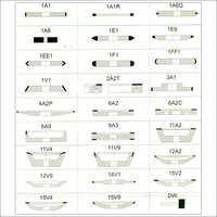 Standard Wheel Shapes at Best Price in Aurangabad, Maharashtra | Shakti ...