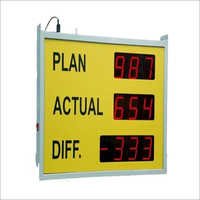 Takt Time Display Board Screen Dimension: Customized at Best Price in ...