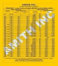 Drill Chart at Best Price in Bengaluru, Karnataka | Amith Inc