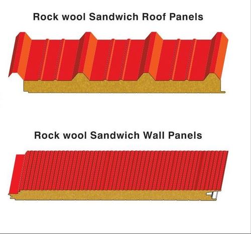 Rockwool Sandwich Roof & Wall Panels at Best Price in Bengaluru | Alfa ...