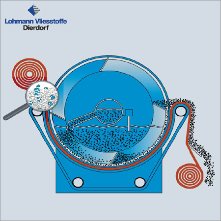 Lohmann at Best Price in Mumbai, Maharashtra | Sovereign Tech ...