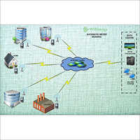 Automatic Meter Reading System at Best Price in Pune | Graphite ...