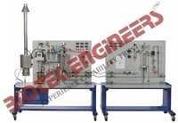 Steam Turbine Module at Best Price in Ambala Cantt, Haryana | Biotek ...