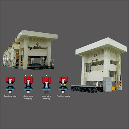 Triple Action Hydraulic Press at Best Price in Mumbai | Saga Presses Llp