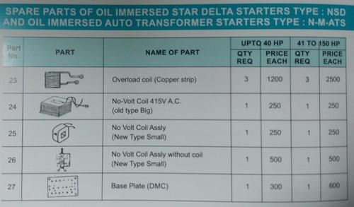 Spare Parts Of Oil Immersed Starter at Best Price in Delhi | K. D ...