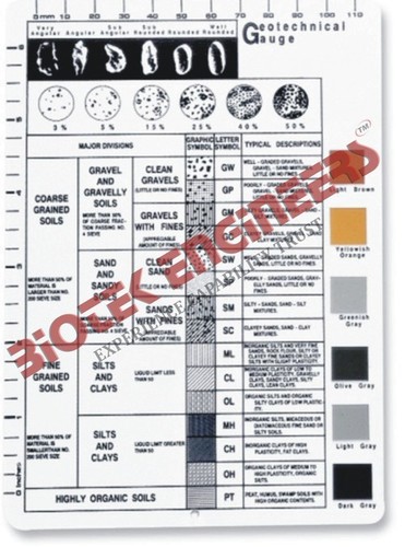 Geotechnical Gauge at Best Price in Ambala Cantt, Haryana | Biotek ...