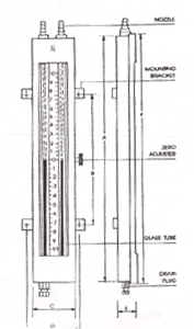 Differential U Tube Manometer at Best Price in Mumbai | Japsin ...