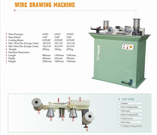 Gold Wire Drawing Machine at Best Price in Ahmedabad | Hk Malvi Industries