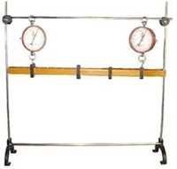 Parallel Forces Apparatus Overhang Beam Type at Best Price in Ambala ...