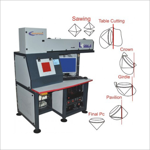 Sharp Diamond Laser Cutting Machine at Best Price in Mumbai | Gurukrupa ...