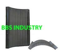 Satake Whitener Screen at Best Price in Hyderabad, Telangana | Bbs ...
